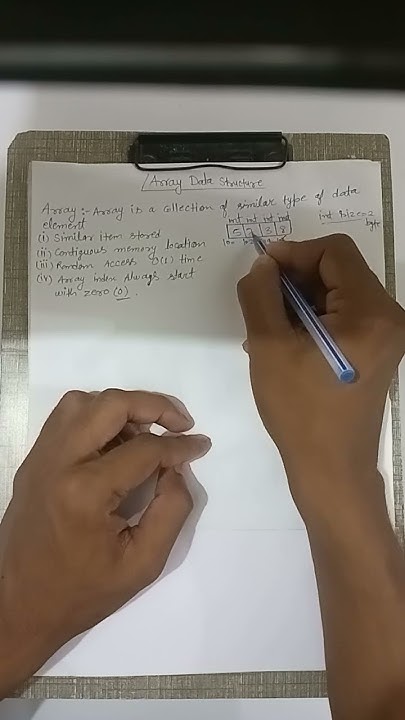 Array Data Structure Dsa Coding Computerscience Cse