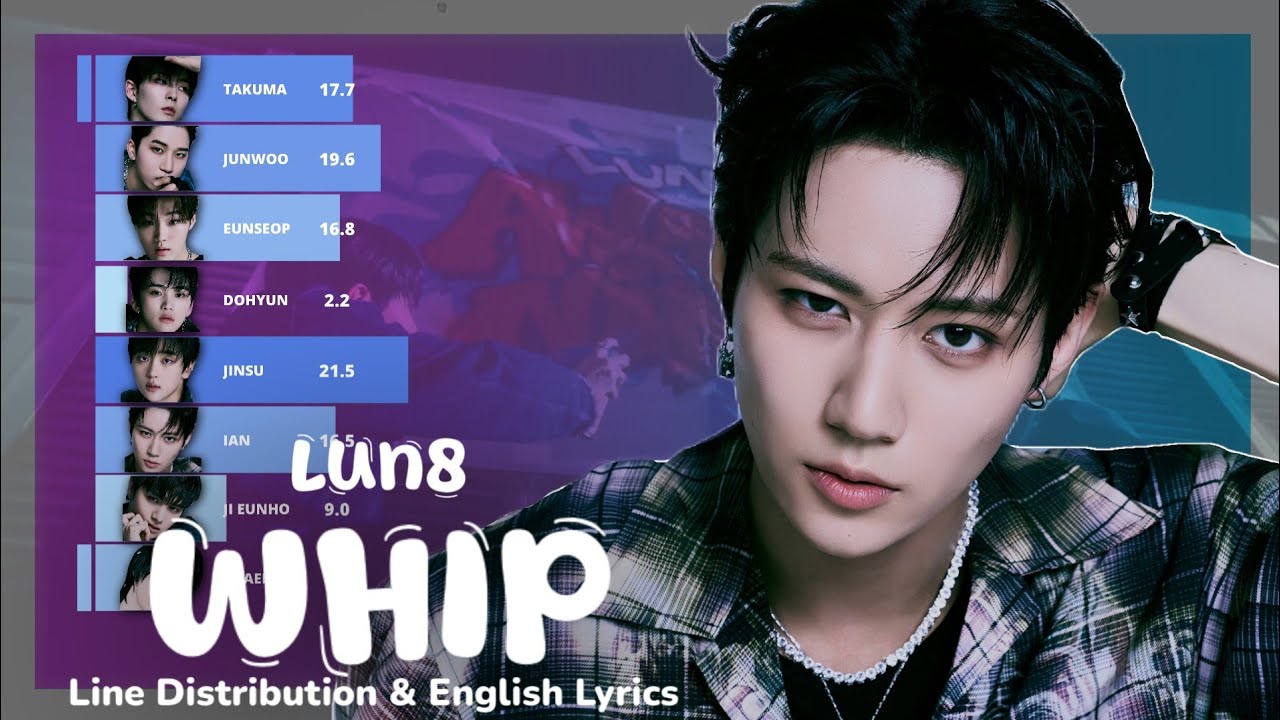 LUN8 "WHIP" Line Distribution & English Lyrics - YouTube