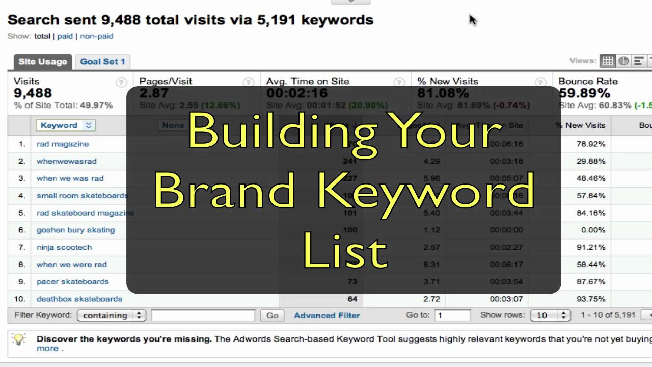How to Build Your Brand Keyword List in Google Analytics - YouTube