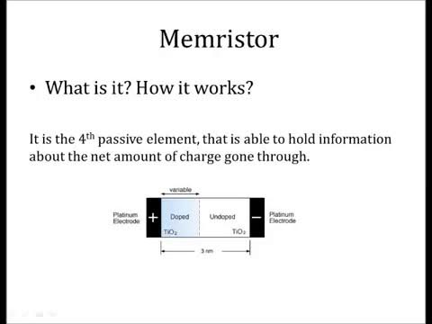 Representation of memristor model in MATLAB and Simulink environment - YouTube
