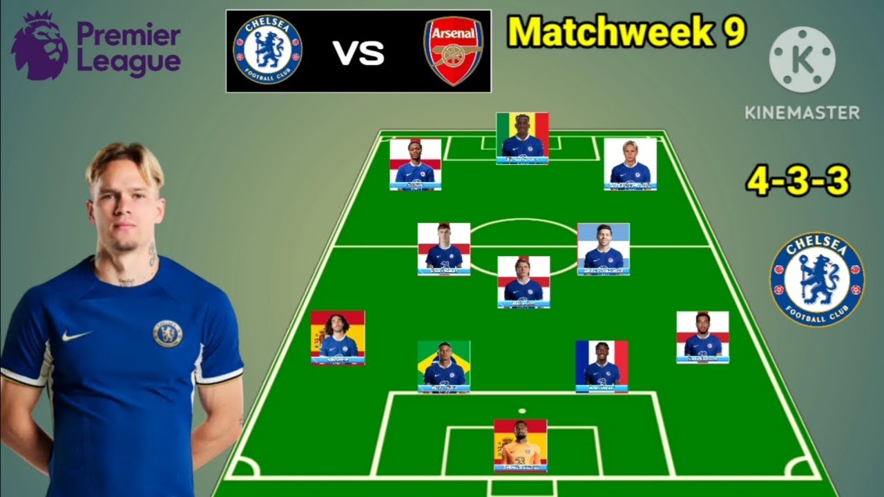 Chelsea vs Arsenal ~ Chelsea 4-3-3 With Palmer Matchweek 9 Premier ...