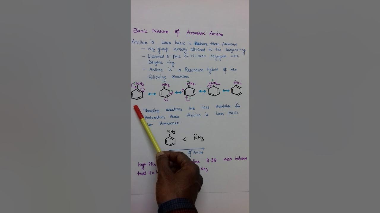 Why Aniline Is Less Basic Than Ammonia YouTube why-aniline-is-less-basic-than-ammonia-youtube