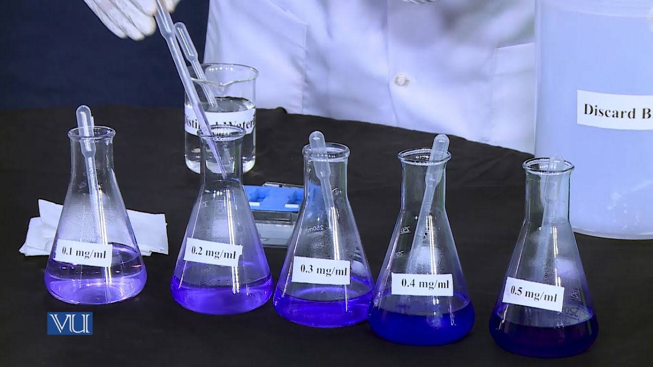 Analysis of Electrolytes by UV/Visible Spectrophotometer | Practical ...