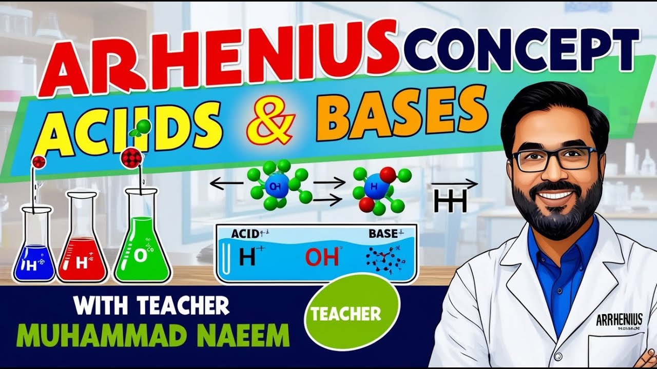Arrhenius Concept of Acids and Bases | Simplified Explanation ...