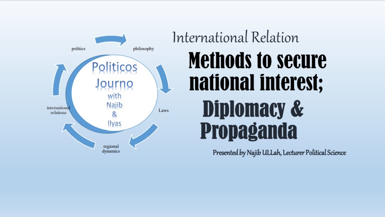 #IR_09 Methods to secure national interest; Diplomacy & Propaganda. # ...