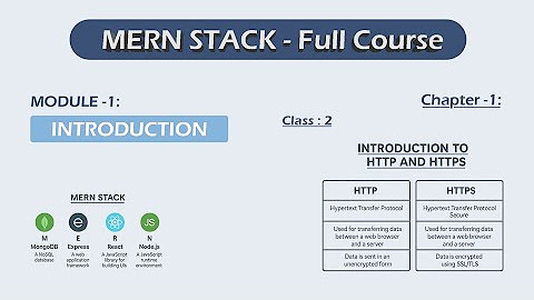 🔴 MERN Stack Full Course | MongoDB, Express, React, Node.js (Full ...
