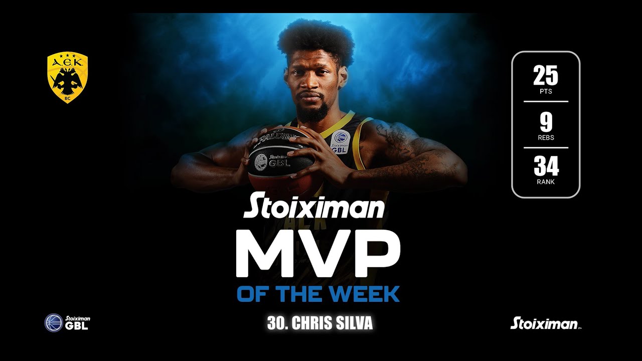 Stoiximan MVP of the Week: Round 7 - YouTube