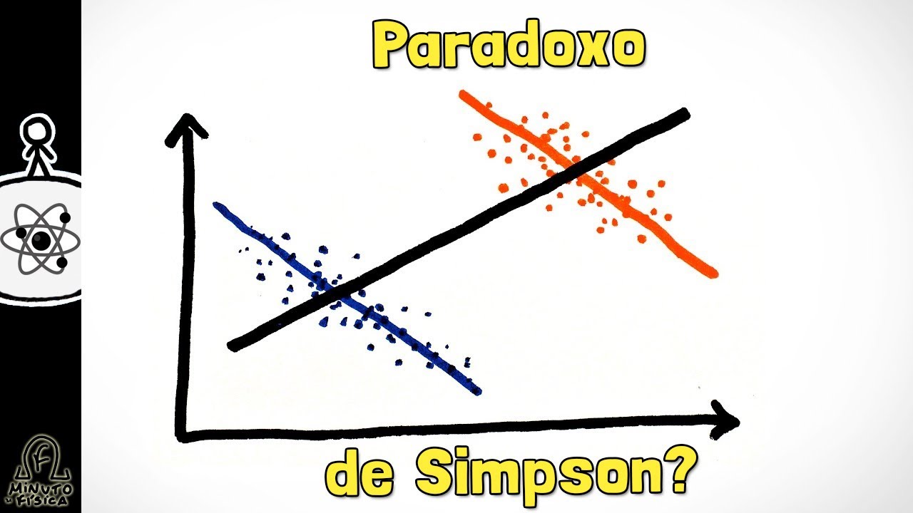 Você conhece o Paradoxo de Simpson em estatística? | Minuto da Física ...