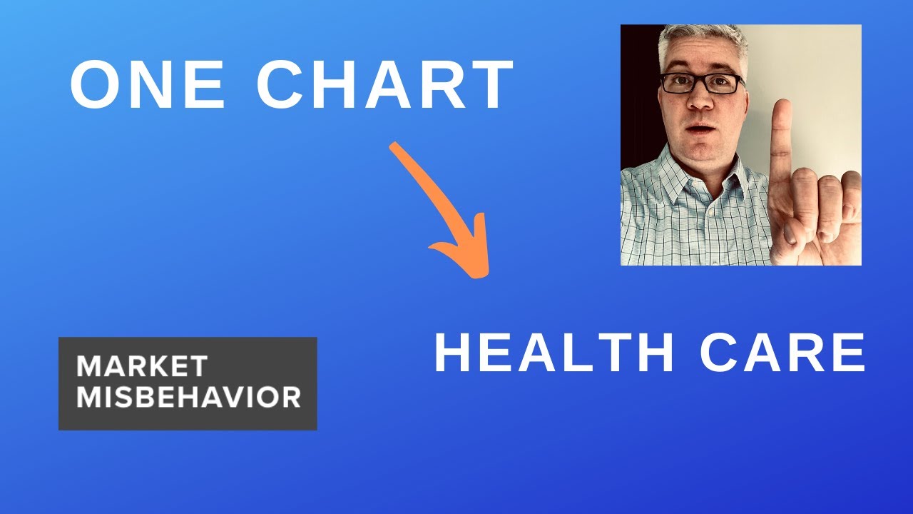 One Chart: Health Care - YouTube