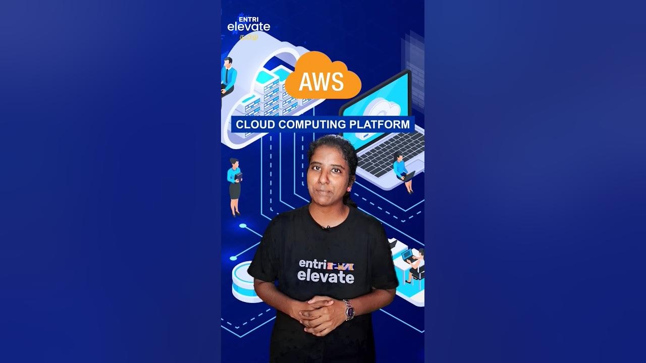 What Is Aws How To Learn Aws Aws Explained Why Coders Use Aws