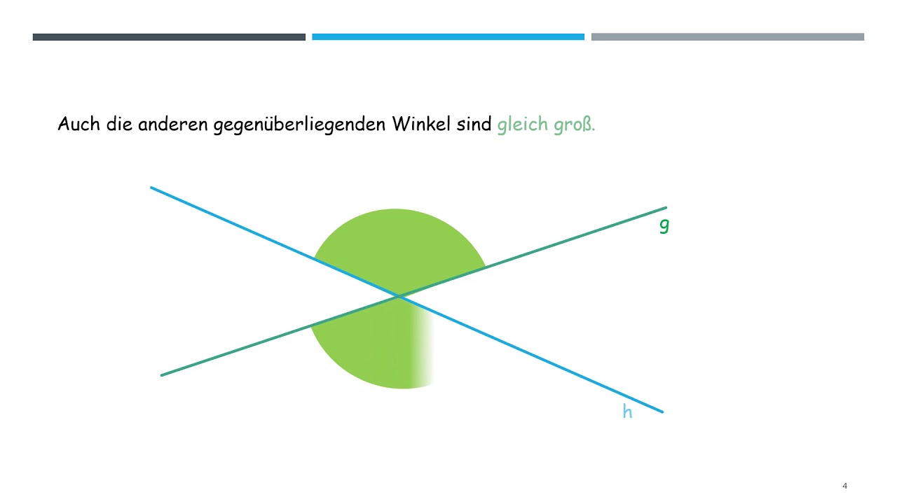 Winkelbeziehungen Scheitelwinkel, Nebenwinkel, Stufenwinkel ...
