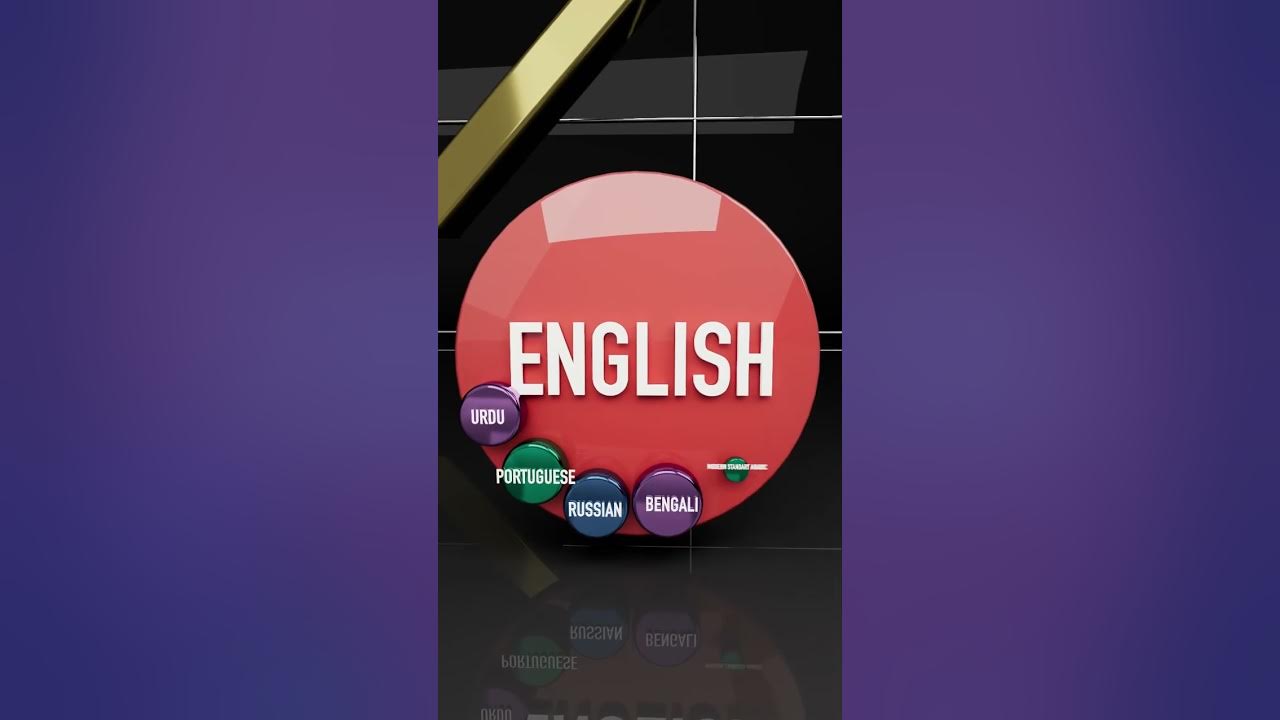 english-vs-other-languages-comparison-youtube