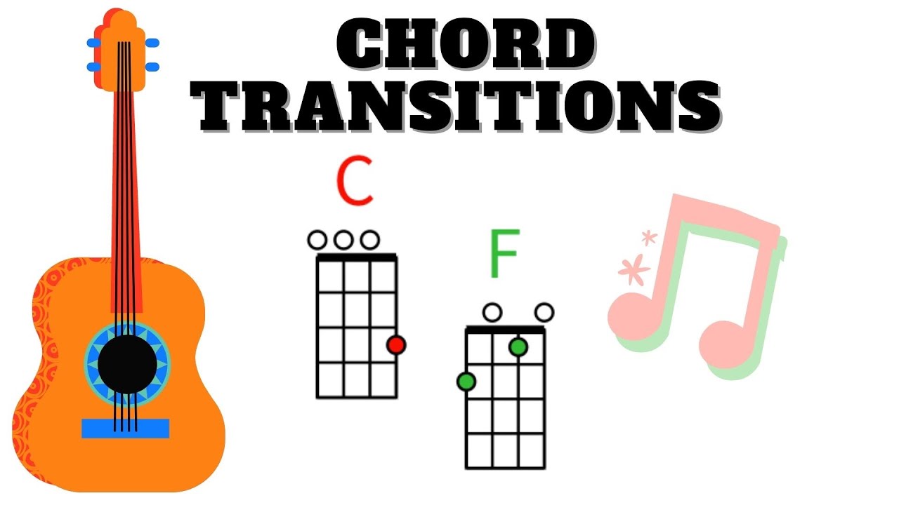 C&F Chord Practice Stage 1 - YouTube