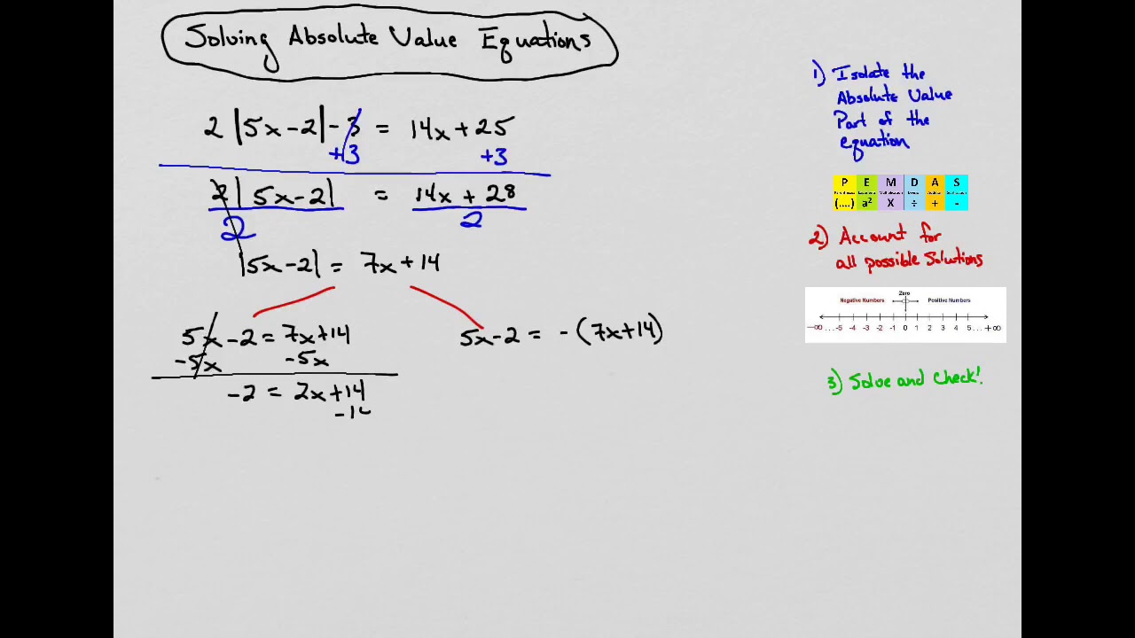 Solving Absolute Value Equations - YouTube