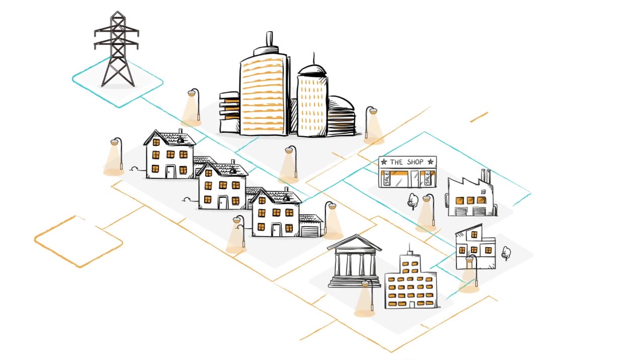 Veolia Microgrid Animation - YouTube