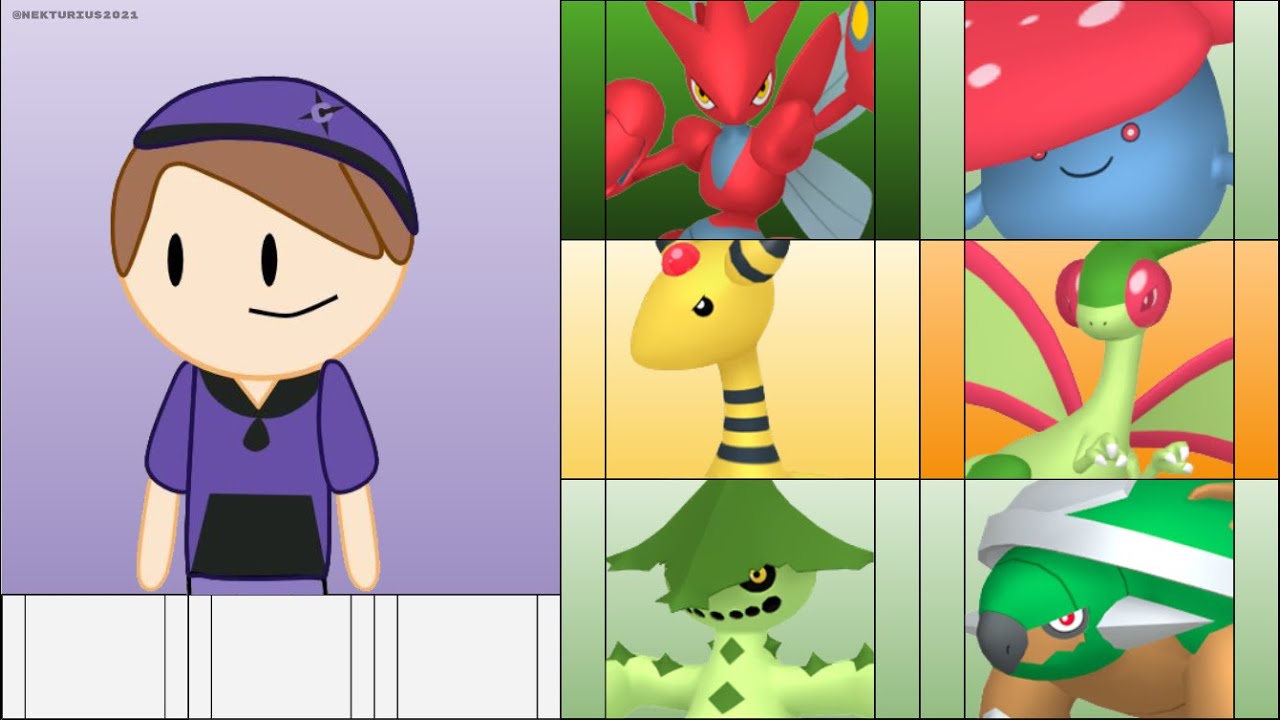 If I made an Evil Pokemon Team / Organization - YouTube