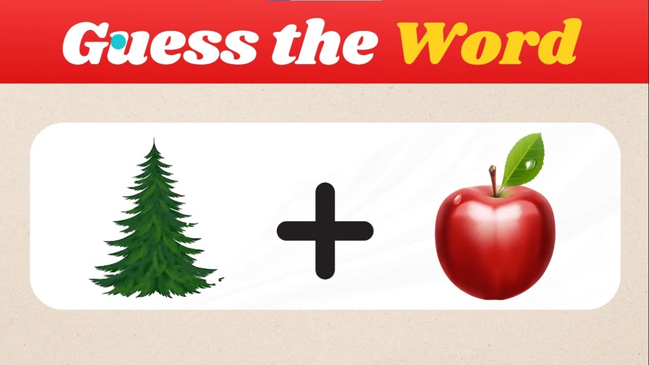 Guess the words by emoji. How many can you guess? - YouTube