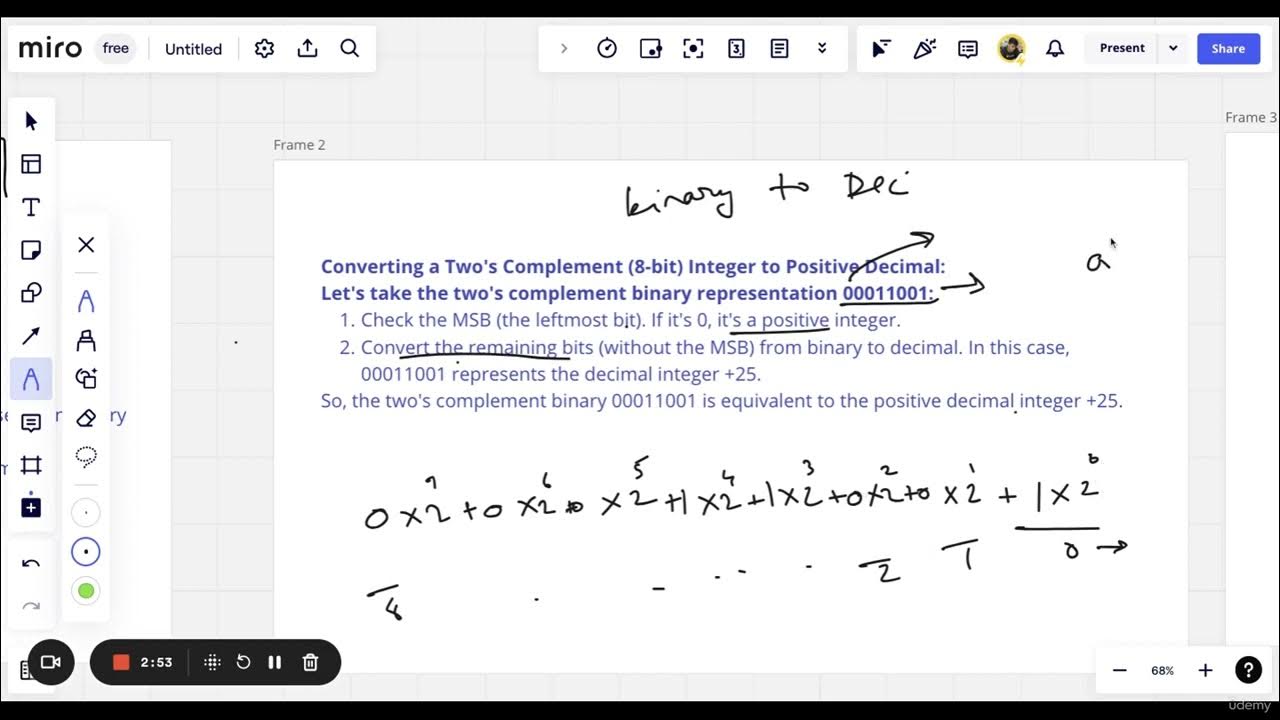 Mastering Cambridge IGCSE/O Computer Science: Pos. binary or Denary Integer to a two’s ...