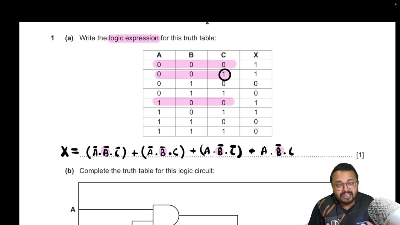 A1 | Computer Science | Paper 1 | 9618/2023/13/MayJune Solution #MAK #CS - YouTube