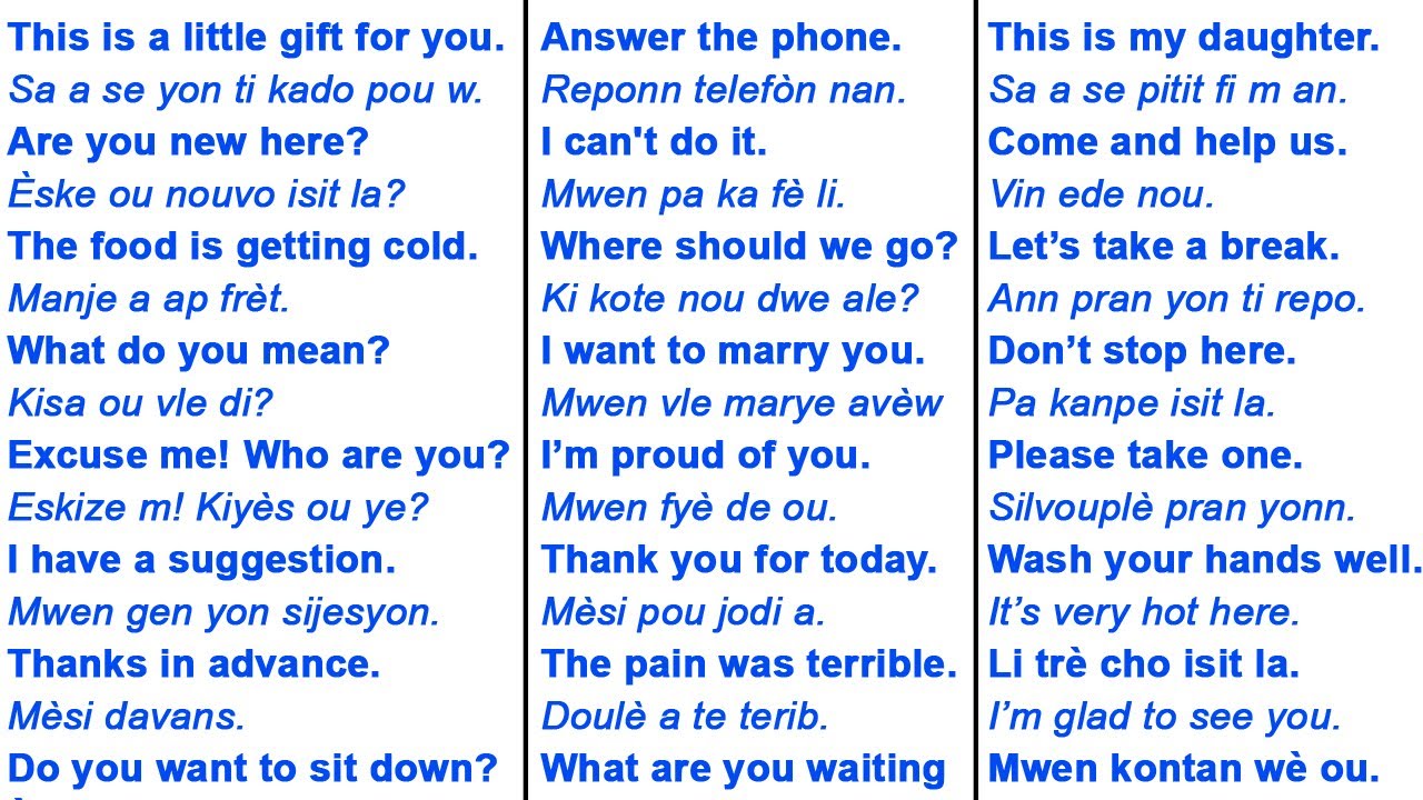 Good evening = Bonswa // Learn English and Creole quickly = Aprann ...
