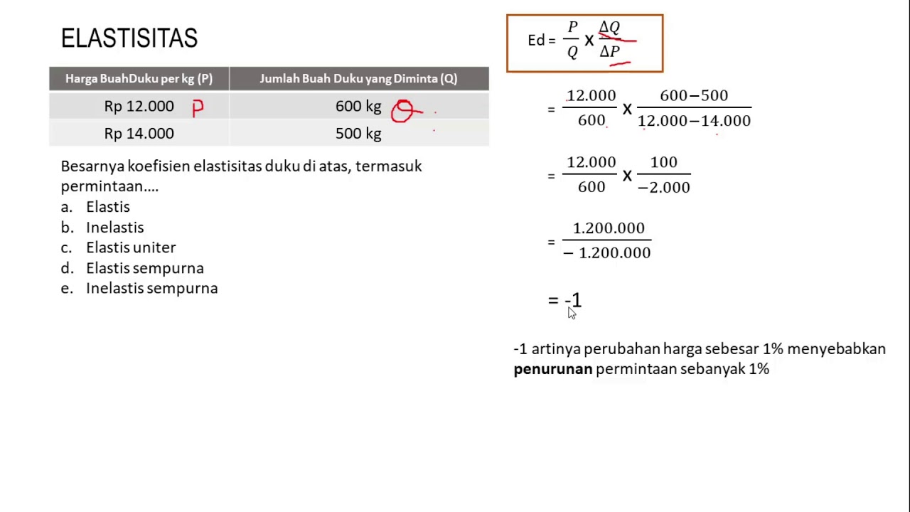 Materi Ekonomi Kelas X | Cara Menghitung Elastisitas Permintaan dan Penawaran - YouTube