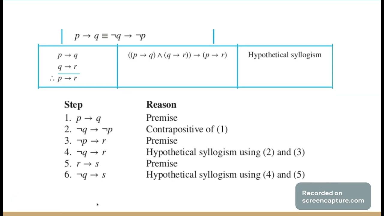 PCCST205 - Discrete Mathematics - Predicate Logic and Quantifiers 4 ...