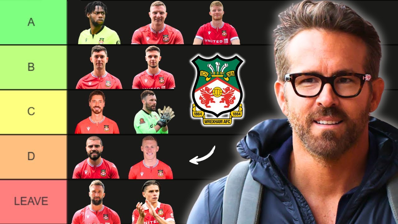 Ranking EVERY Wrexham AFC Signing Under Ryan Reynolds & Rob McElhenney ...