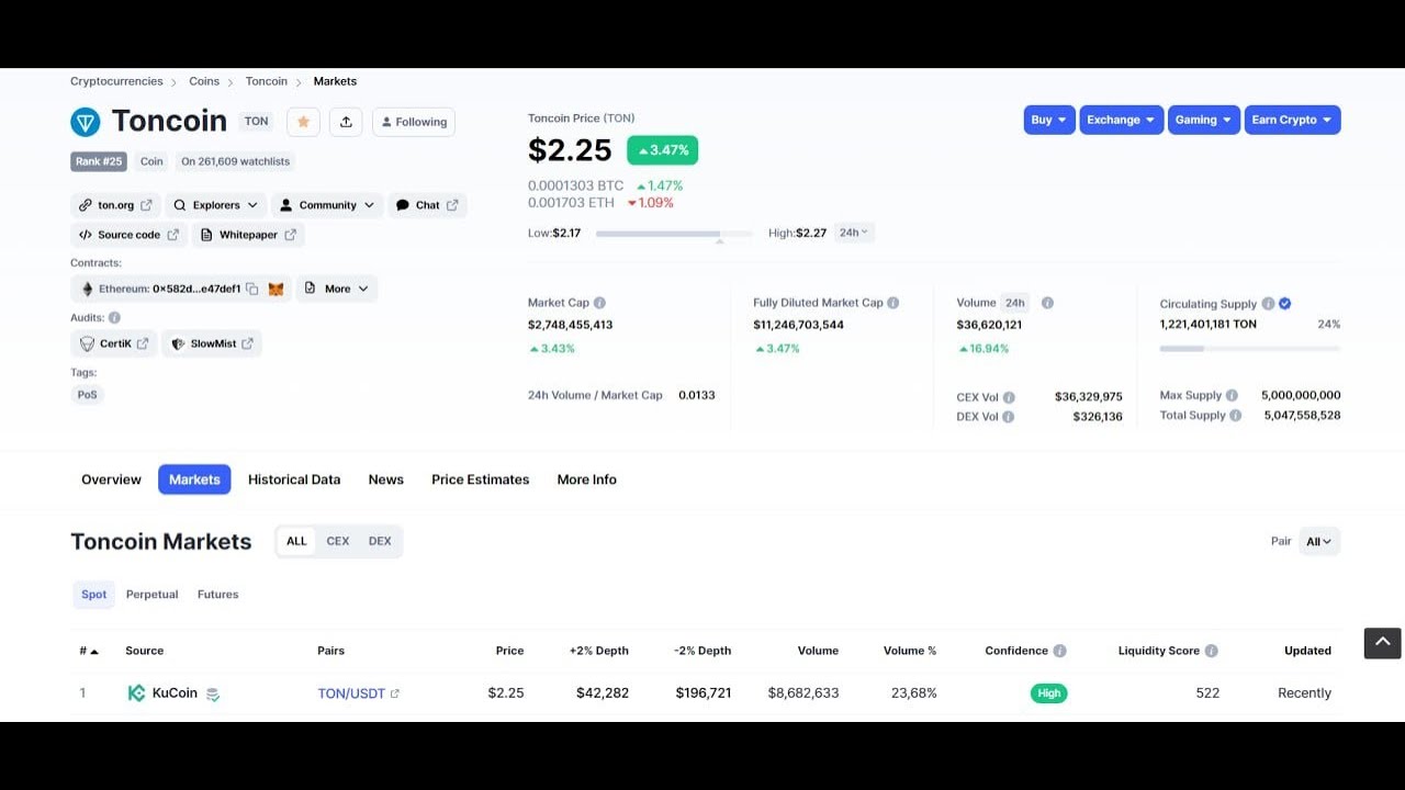 Hướng dẫn kiếm TON Tokens và tham gia sớm dự án TonPlace - Chain Ton ...