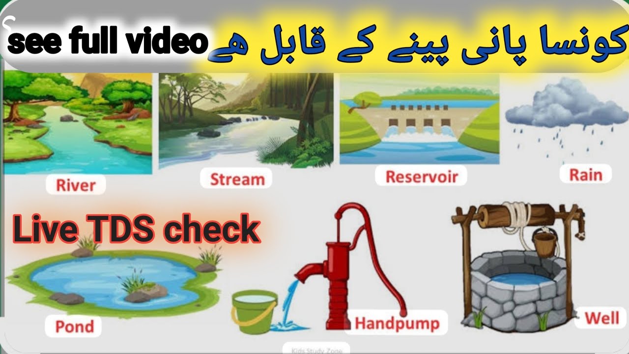 Drinking Water Test In Our House || How To Check TDS At Home ? - YouTube