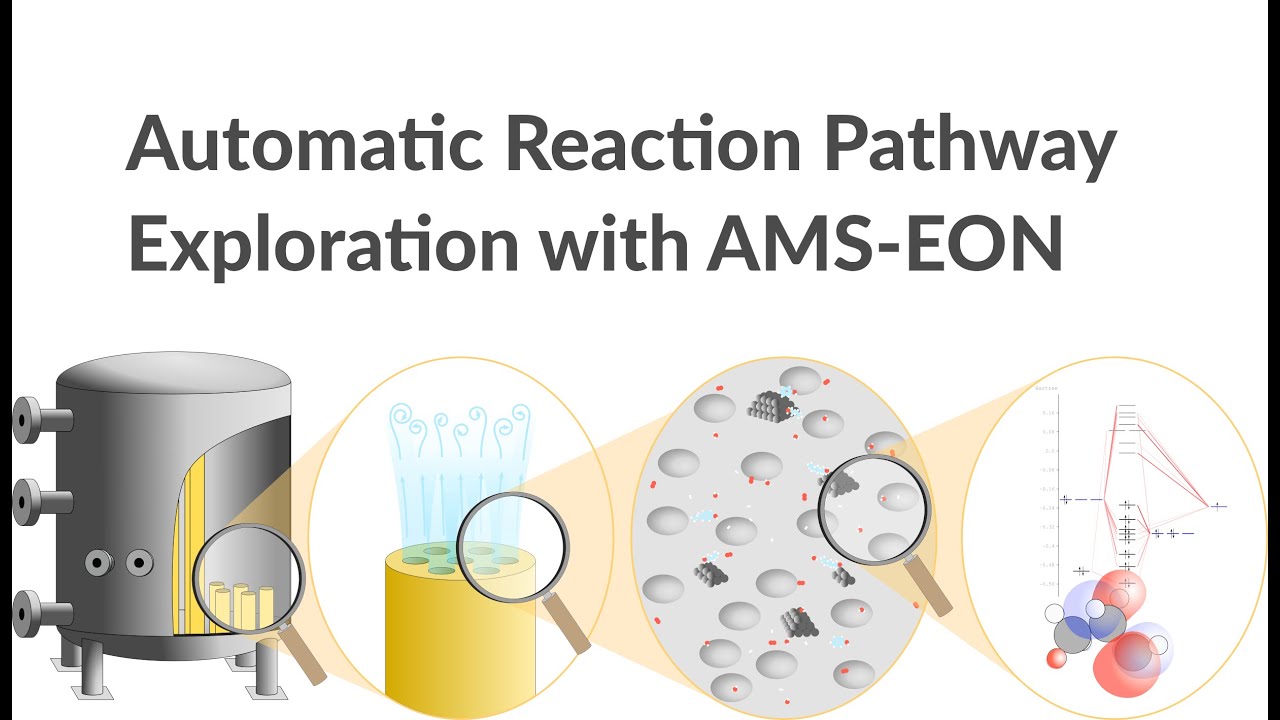 AMS & Science 2022 #4 -Automatic Reaction Network Exploration with AMS ...