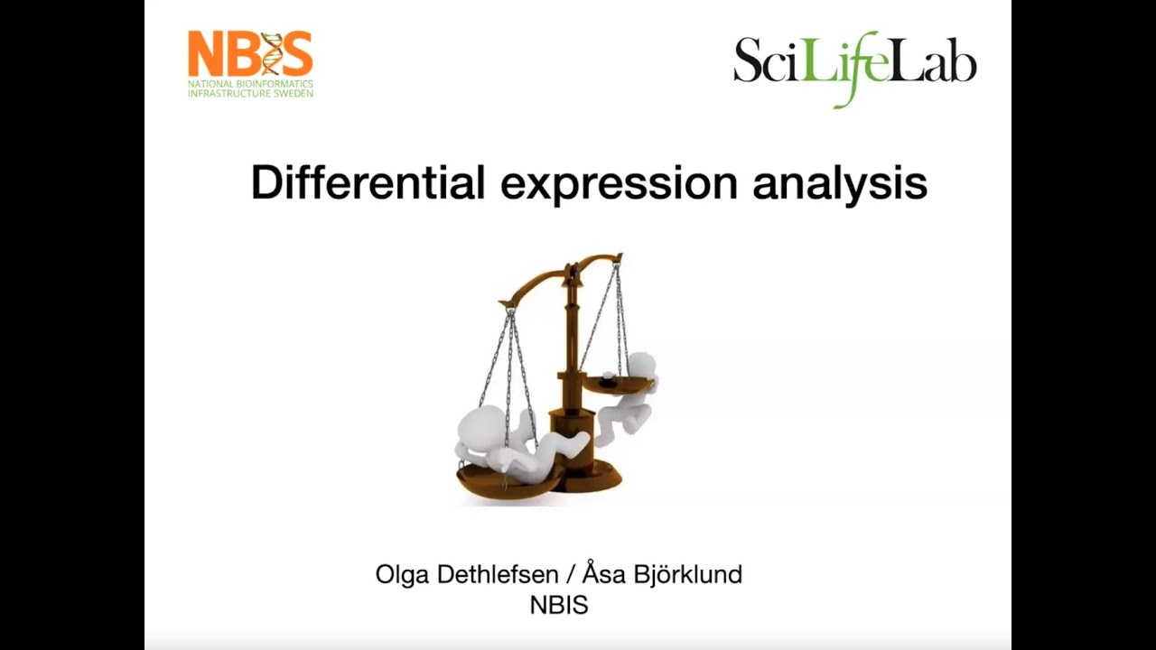 07 Differential Expression — 02 Common Methods - YouTube
