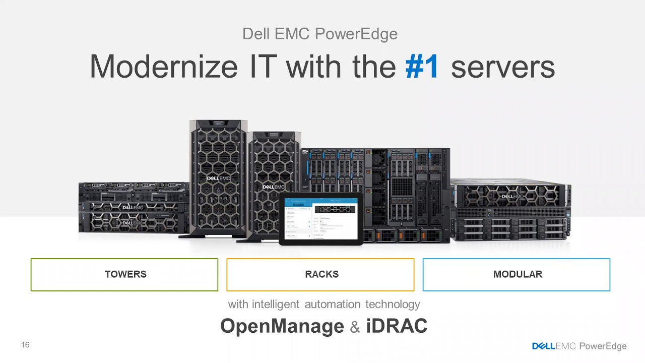 Dell EMC Power Edge Servers - YouTube