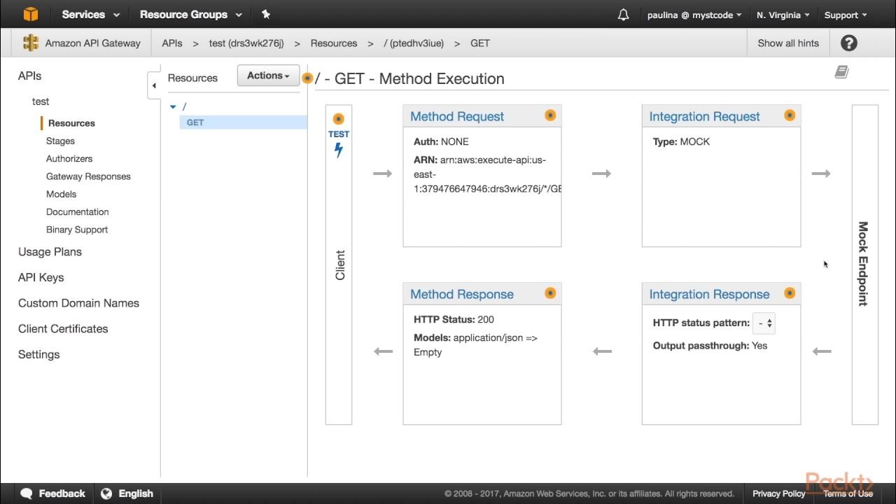 Deploying Cloud-Native AWS components : API-as-a-Service | packtpub.com - YouTube