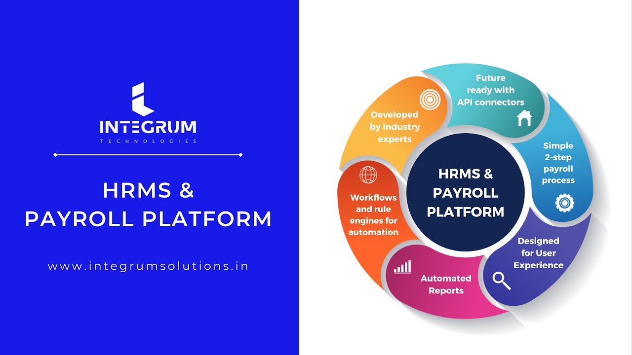 HRMS & Payroll software - Brochure - YouTube