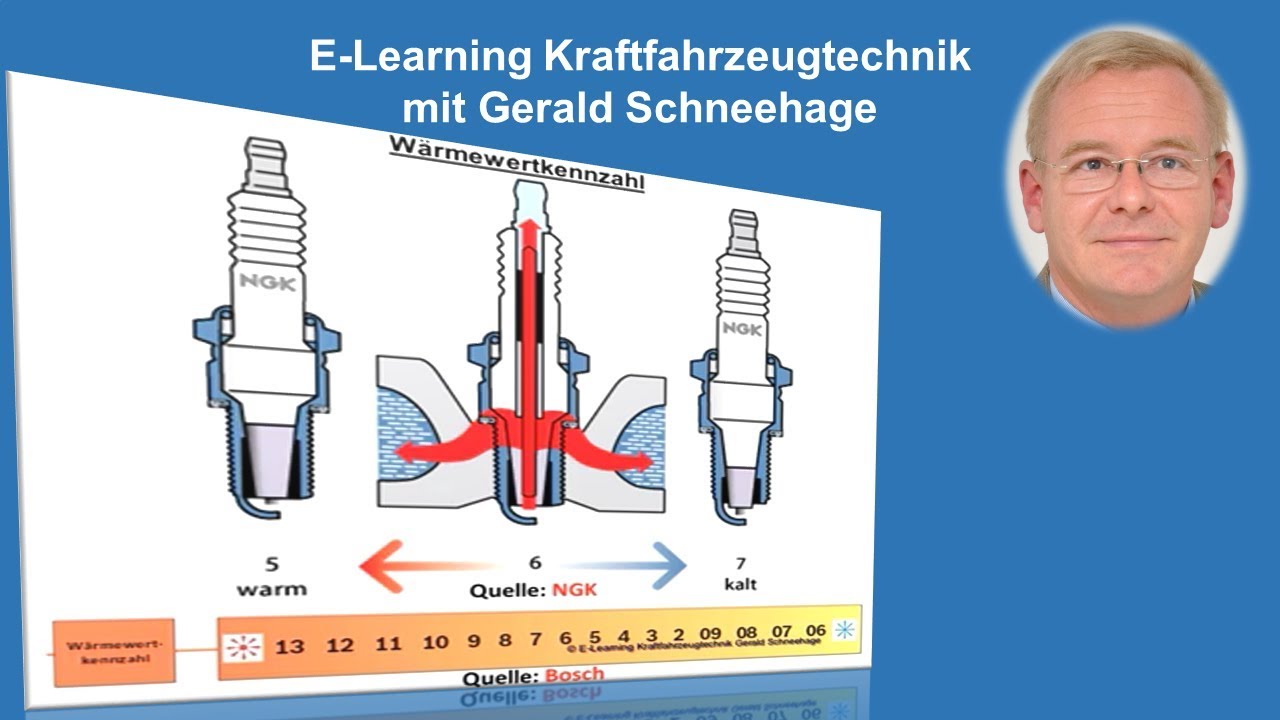 Zündkerzentechnik Teil 2, E-Learning Kraftfahrzeugtechniik, Zündkerzen ...