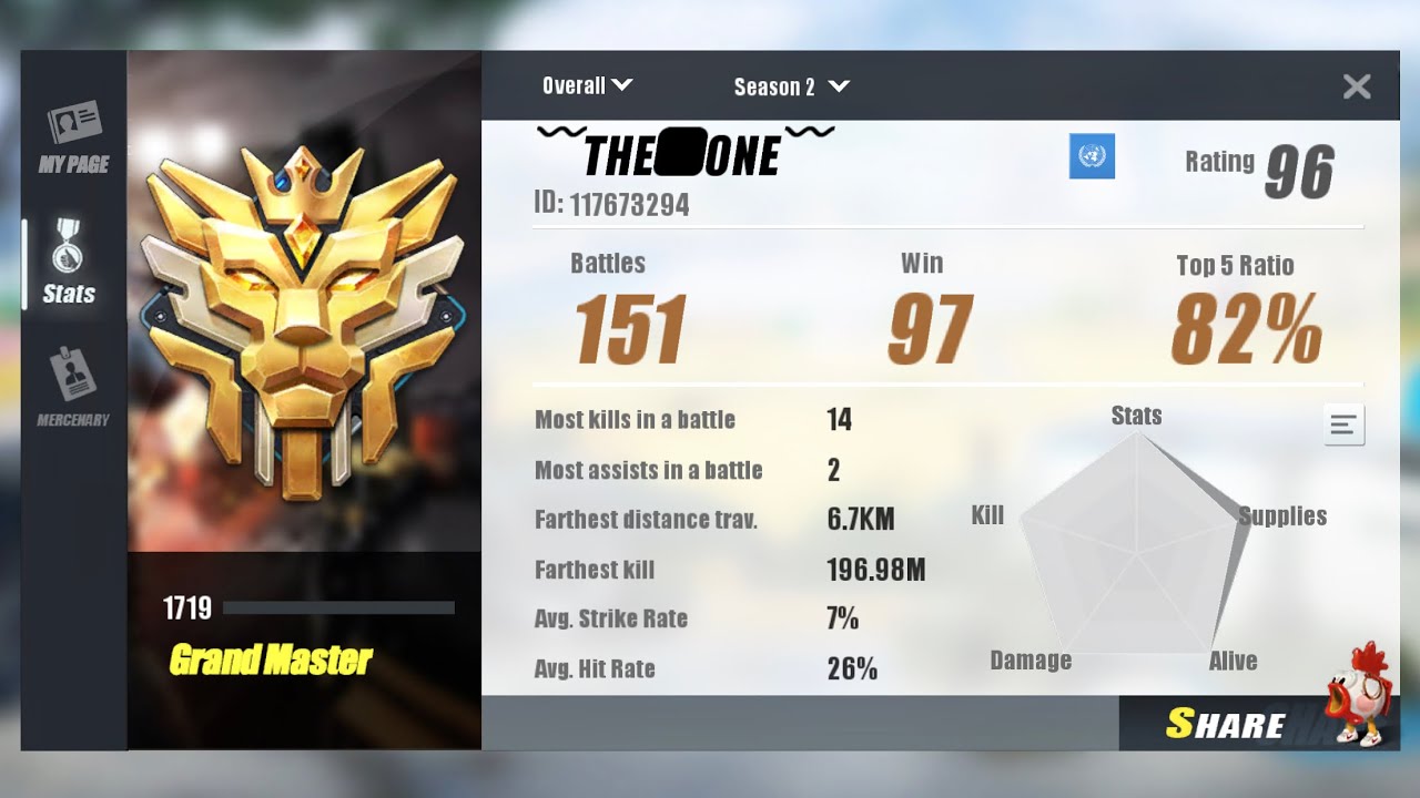 RoS telekill FULL GAMEPLAY PRO CHEATER PHILIPPINES THE ONE part 01 - YouTube