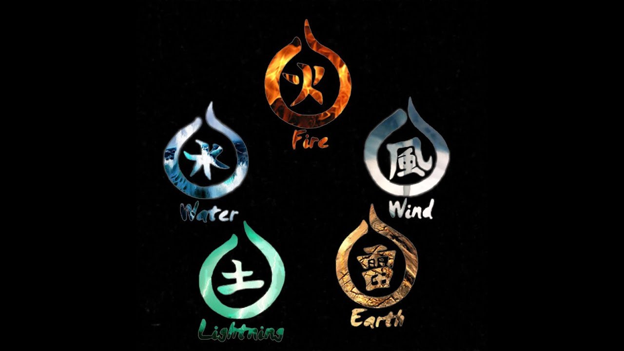 Elevating Elements 2018 (Under-Universal-Ultimatums) -- NM ... Blood Raw - YouTube