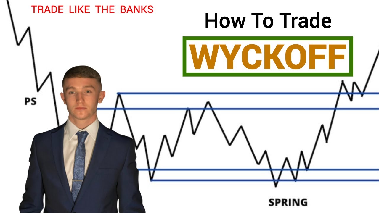 How To Trade Wyckoff - accumulation / distribution - YouTube