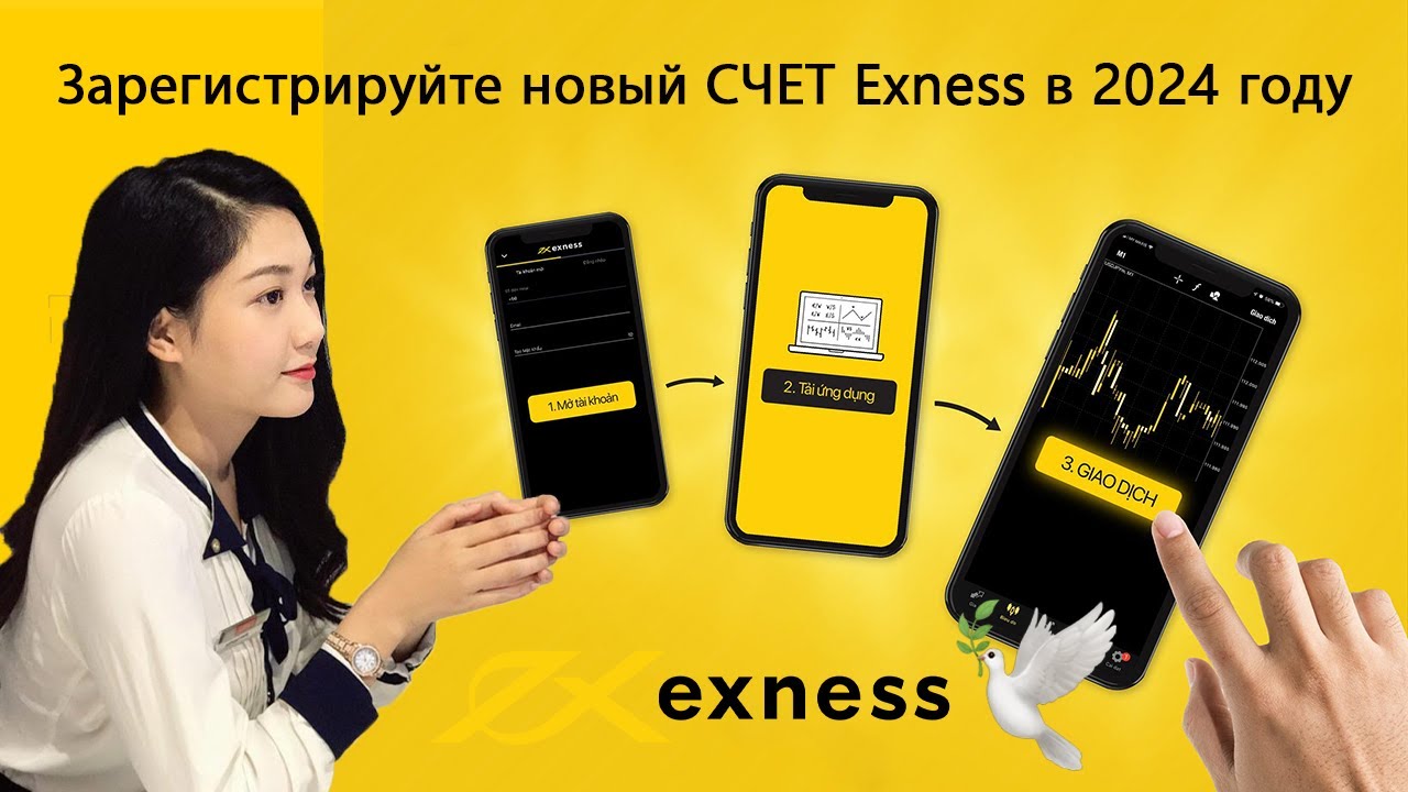 Exness - Пошаговое руководство как зарегистрировать новый СЧЕТ Exness в ...