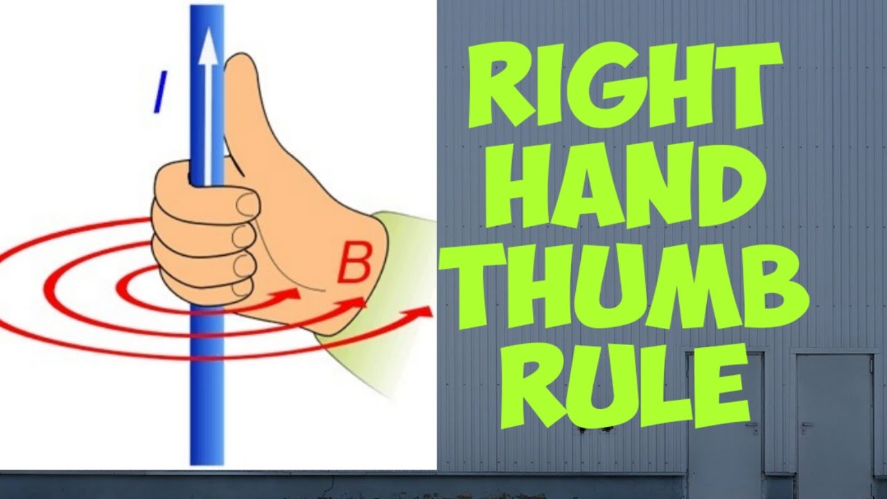 Right hand thumb rule - YouTube