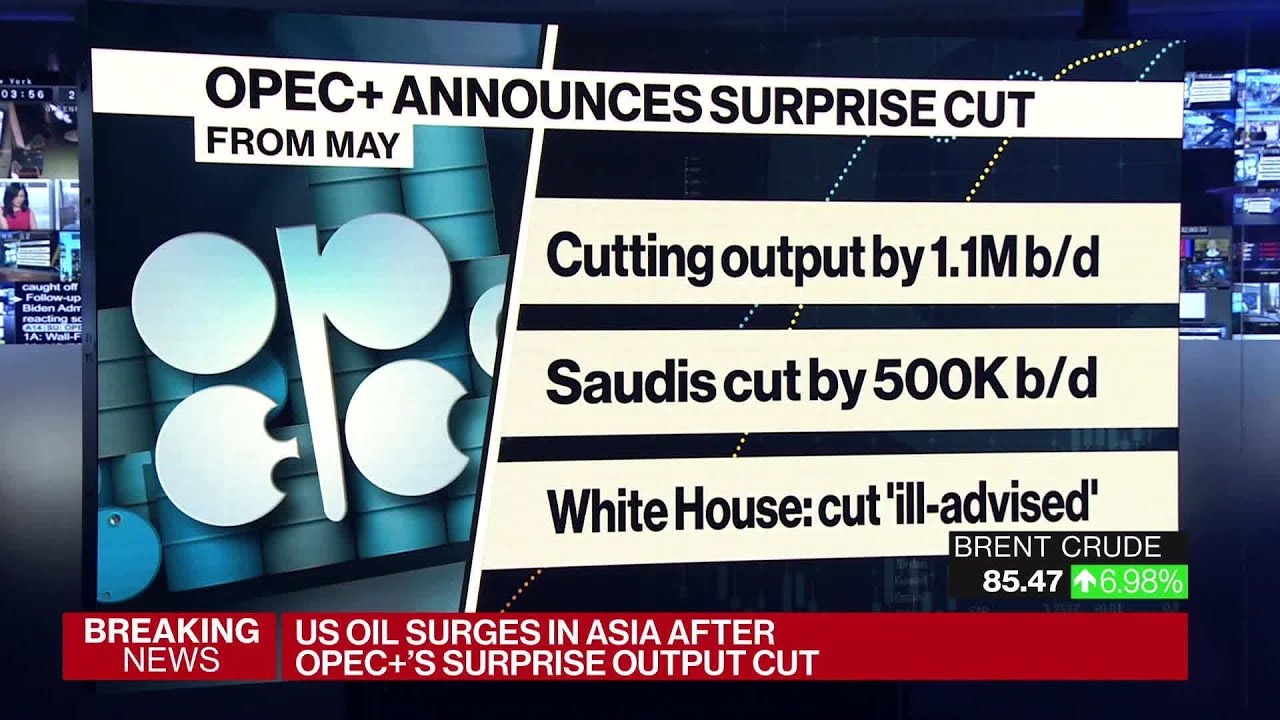 Oil Surges After OPEC+'s Unexpected Crude Production Cut - YouTube