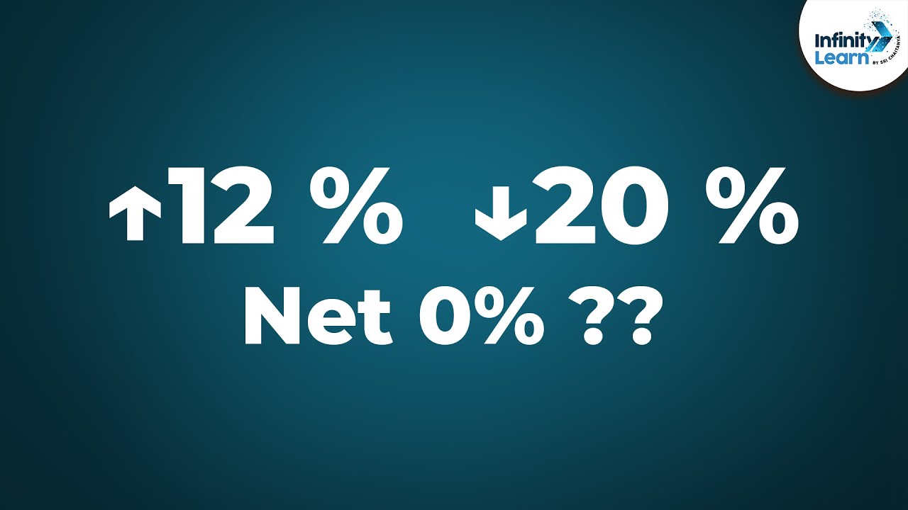 Successive Percentage Change (GMAT/GRE/CAT/Bank PO/SSC CGL) | Don't Memorise - YouTube