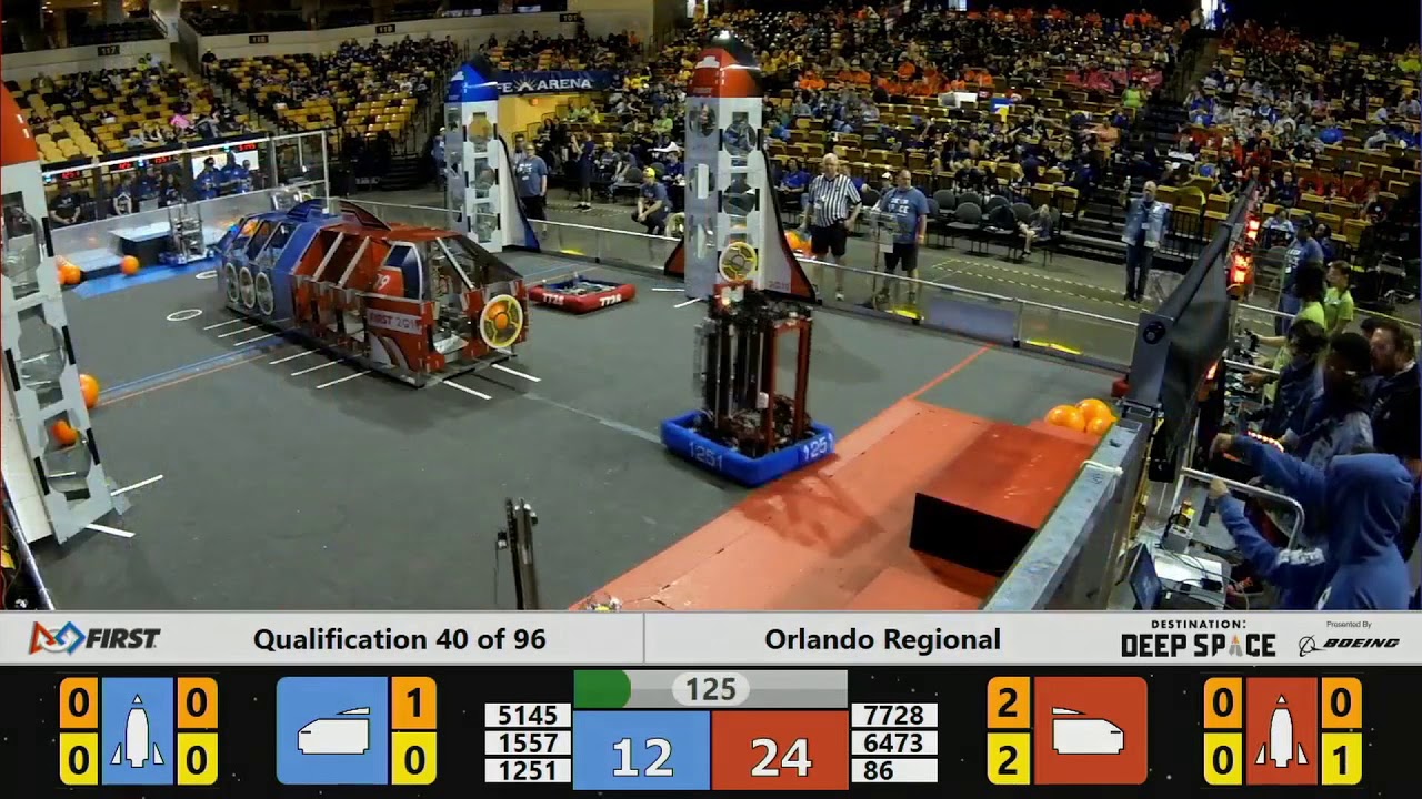 Defense in FIRST Robotics' Destination: Deep Space - YouTube