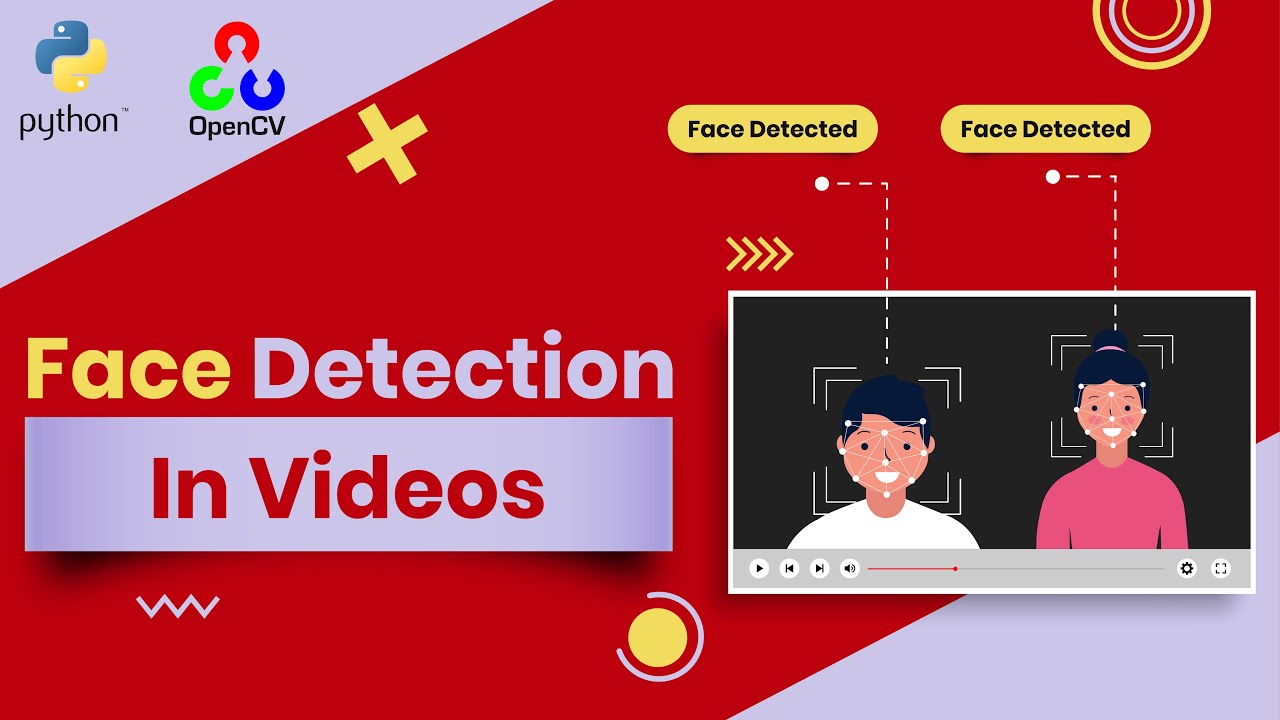 How to Detect Faces in Live Video using Python and Open CV - Part 2 How to Detect Faces in Live Video using Python and Open CV - Part 2