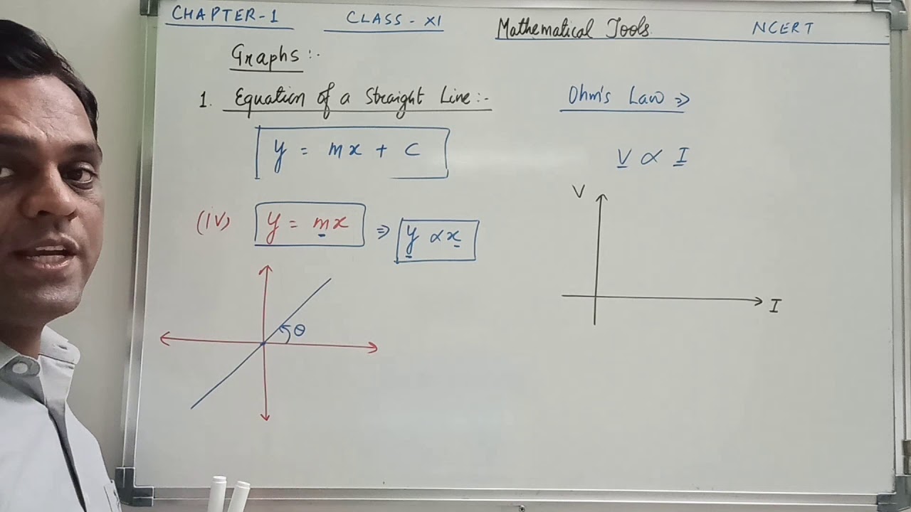 Class XI - Graphs ( Mathematics Tools) - YouTube