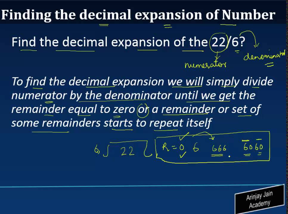 Finding Decimal Expansion of a Number Repeating remainder - Class 9 ...