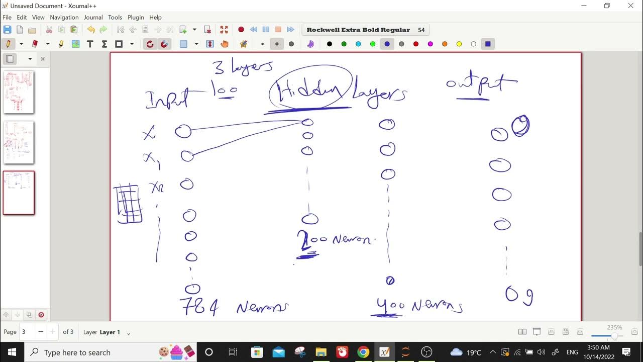 MLP for Multi Classification using MNIST Dataset Part 3 - YouTube
