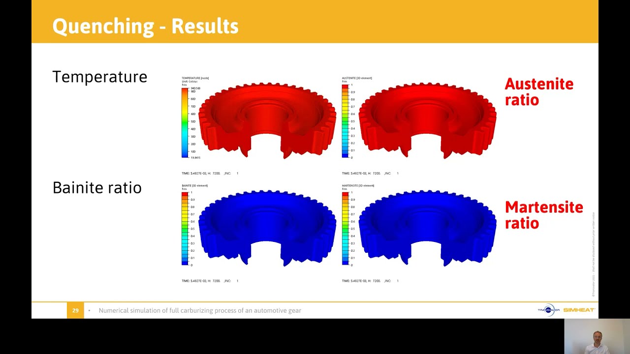 Numerical Simulation of Full Carburizing Process of an Automotive Gear ...