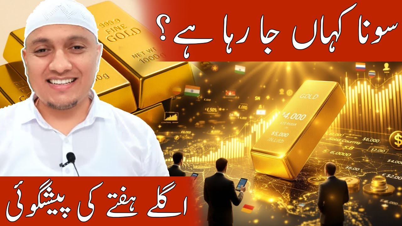 Where Is Gold Heading Next? Real Data, Real Logic, and What’s Coming ...