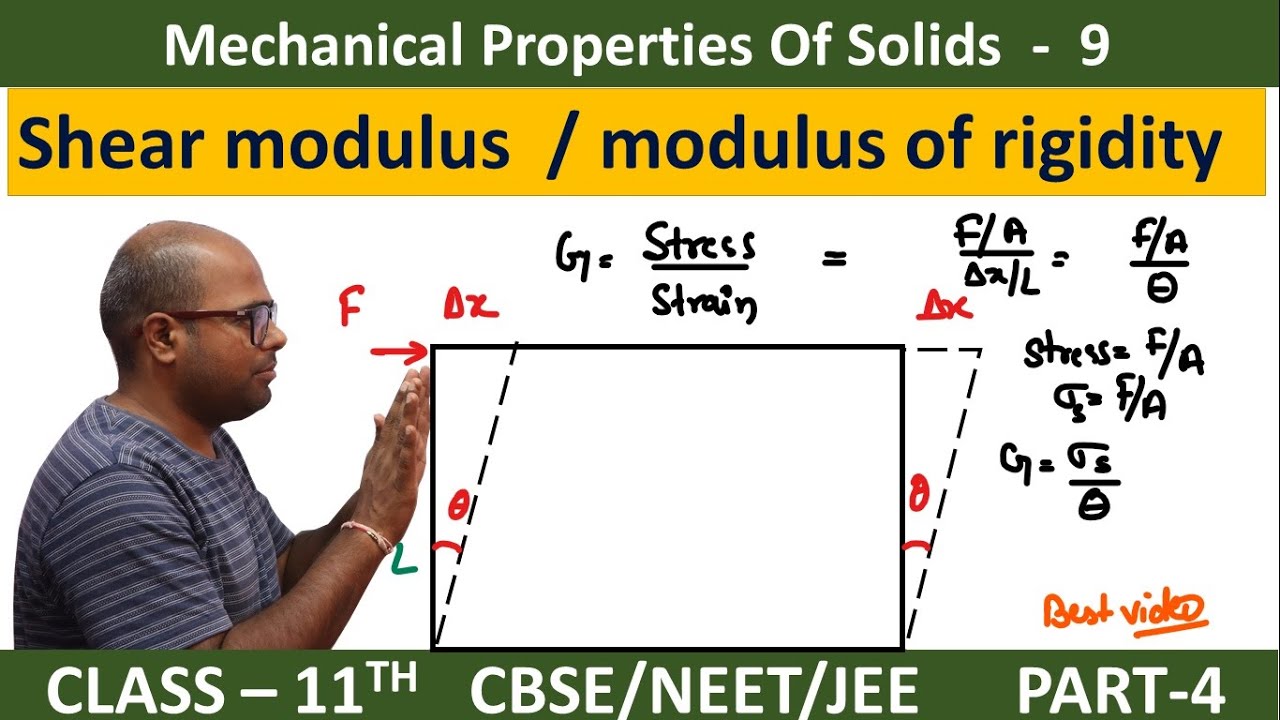 shear modulus elasticity | modulus of rigidity - YouTube